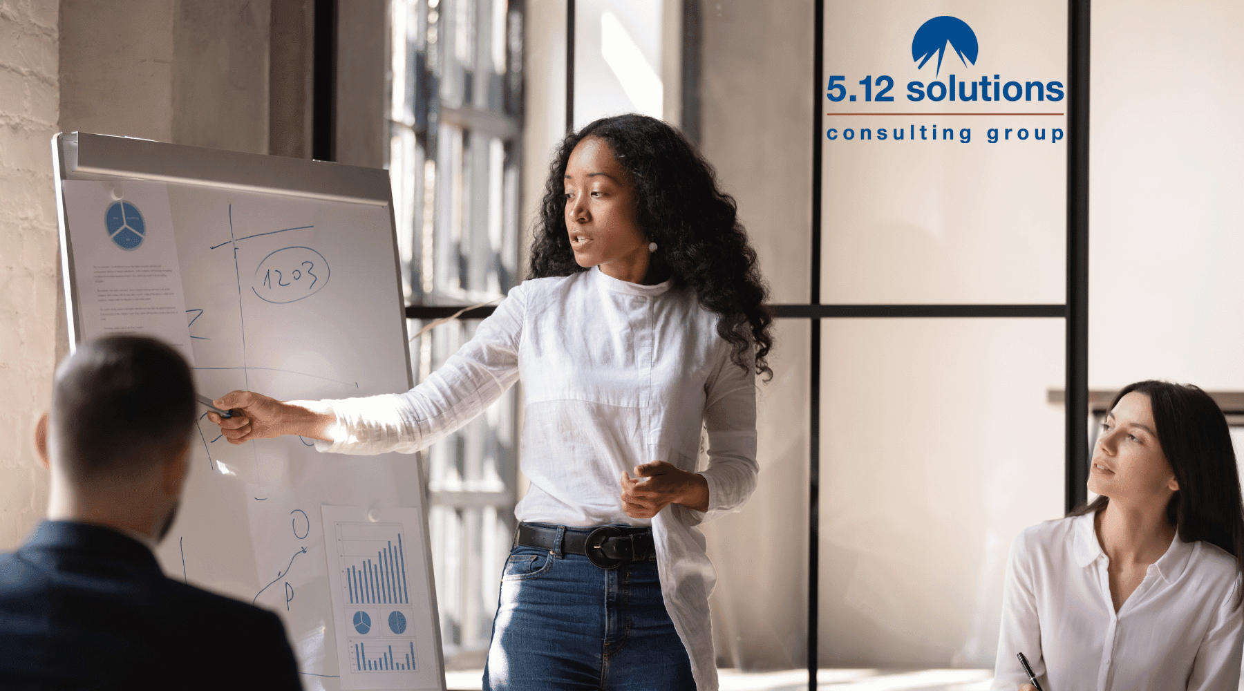 Executive Coaching and Leadership Development | 5.12 Solutions